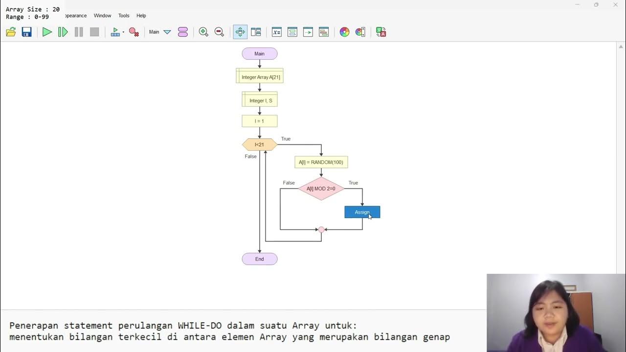TnT Flowgorithm - "Penerapan perulangan While - Do dengan Array" - YouTube