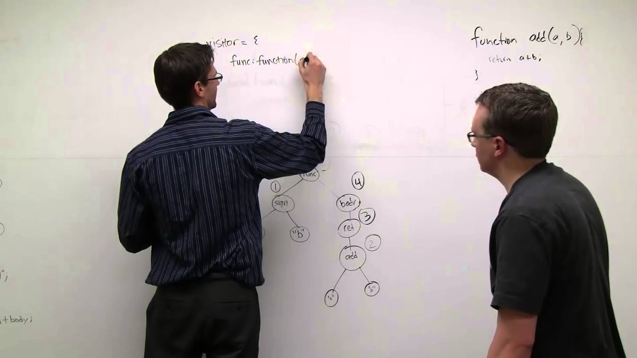 Expression Trees - YouTube