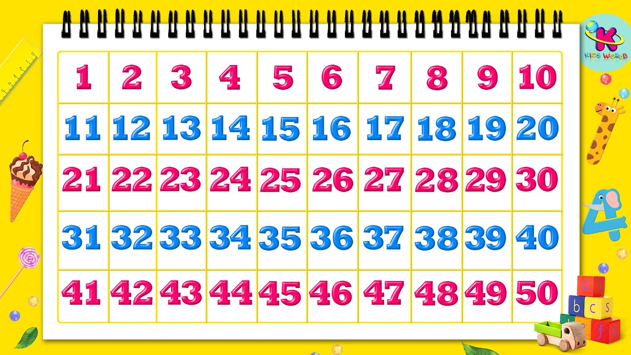 123 Numbers | Learn 1 to 50 Numbers Counting | One Two Three | Number ...