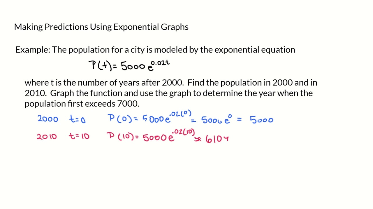 Making Predictions Using Exponential Graphs - YouTube