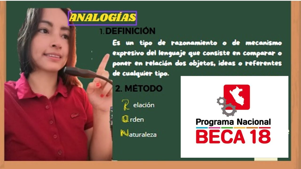 CLASE DEMOSTRATIVA DE MISS CLAUDIA BECA 18 - RAZONAMIENTO VERBAL - YouTube