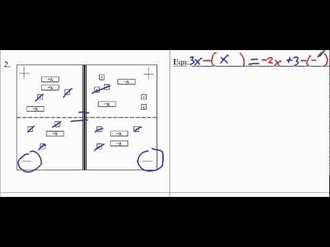 Solving Equations With Algebra Tiles - Problem 2 - YouTube
