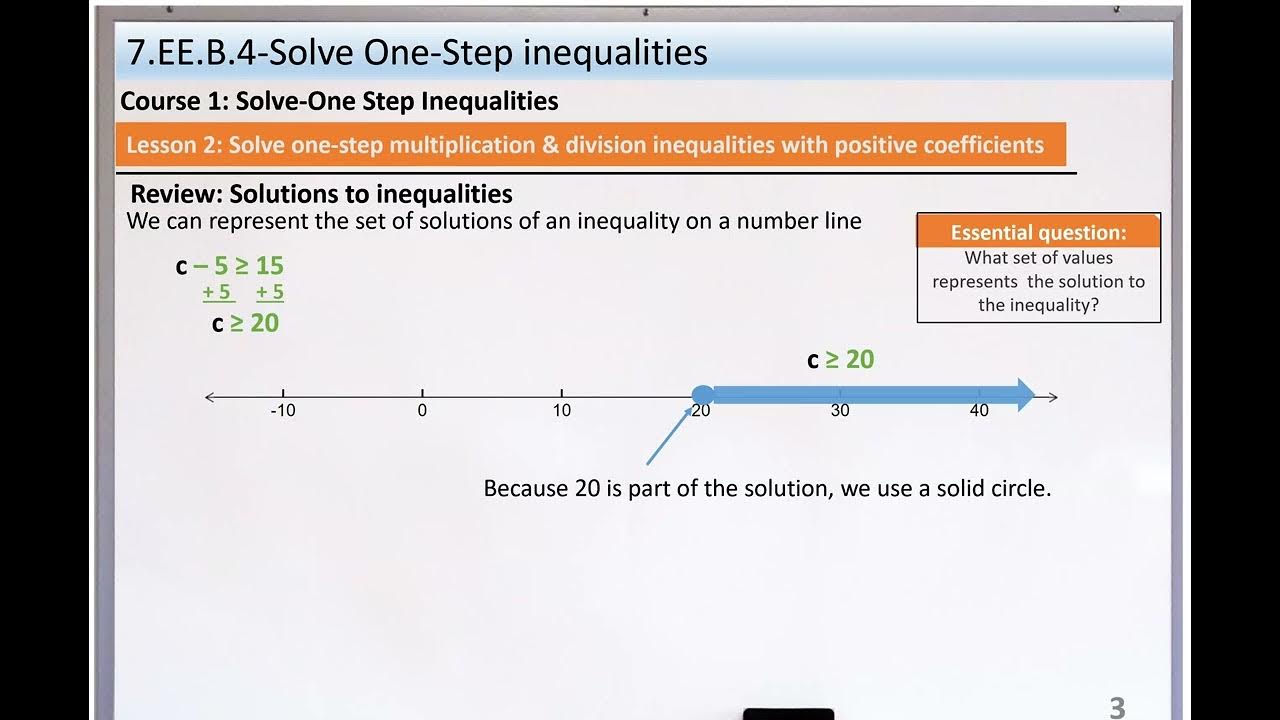 Common Core Math-7 EE B 4- SOLVE ONE STEP INEQUALITIES POSTIIVE COEFFICIENTS VIDEO 1 OF 1 - YouTube