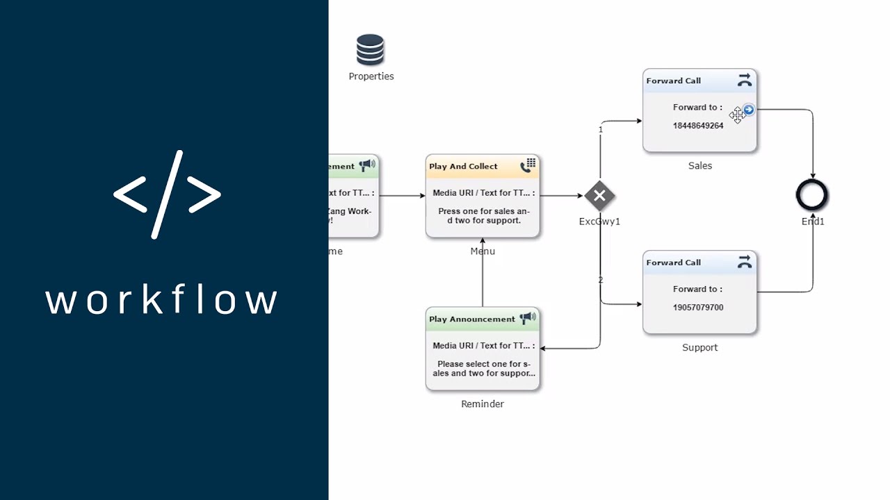 App Development Made Easy with Zang Workflow - YouTube