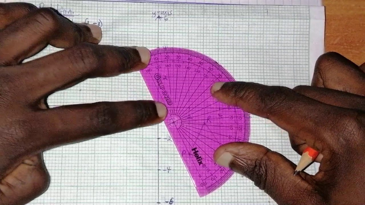 Positive and Negative ROTATION (F2 Tutorial-TRANSFORMATION) - YouTube