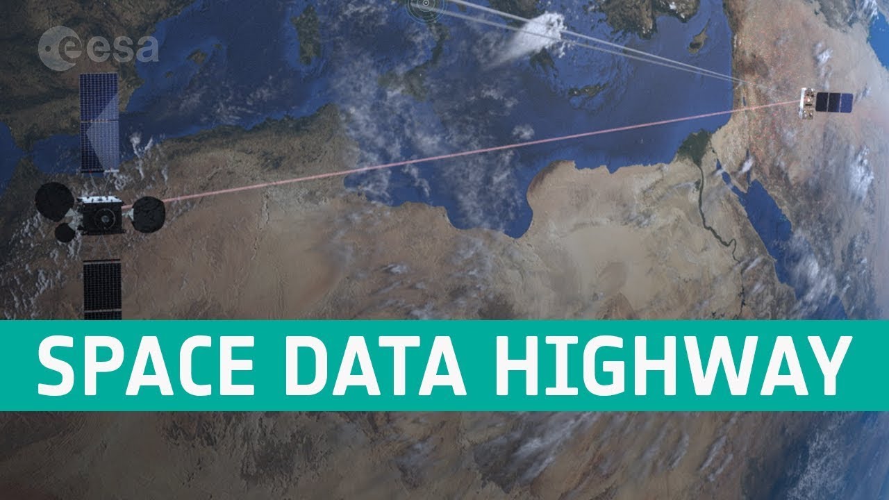 EDRS: The Space Data Highway - YouTube