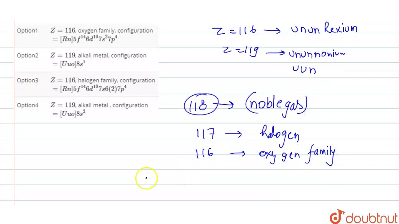 What Is The Electronic Configuration Of The 119th Element 5.1: CHEM