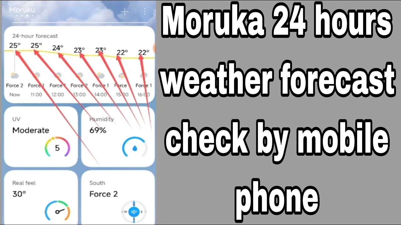 Moruka 24 hours weather forecast check by mobile phone - YouTube