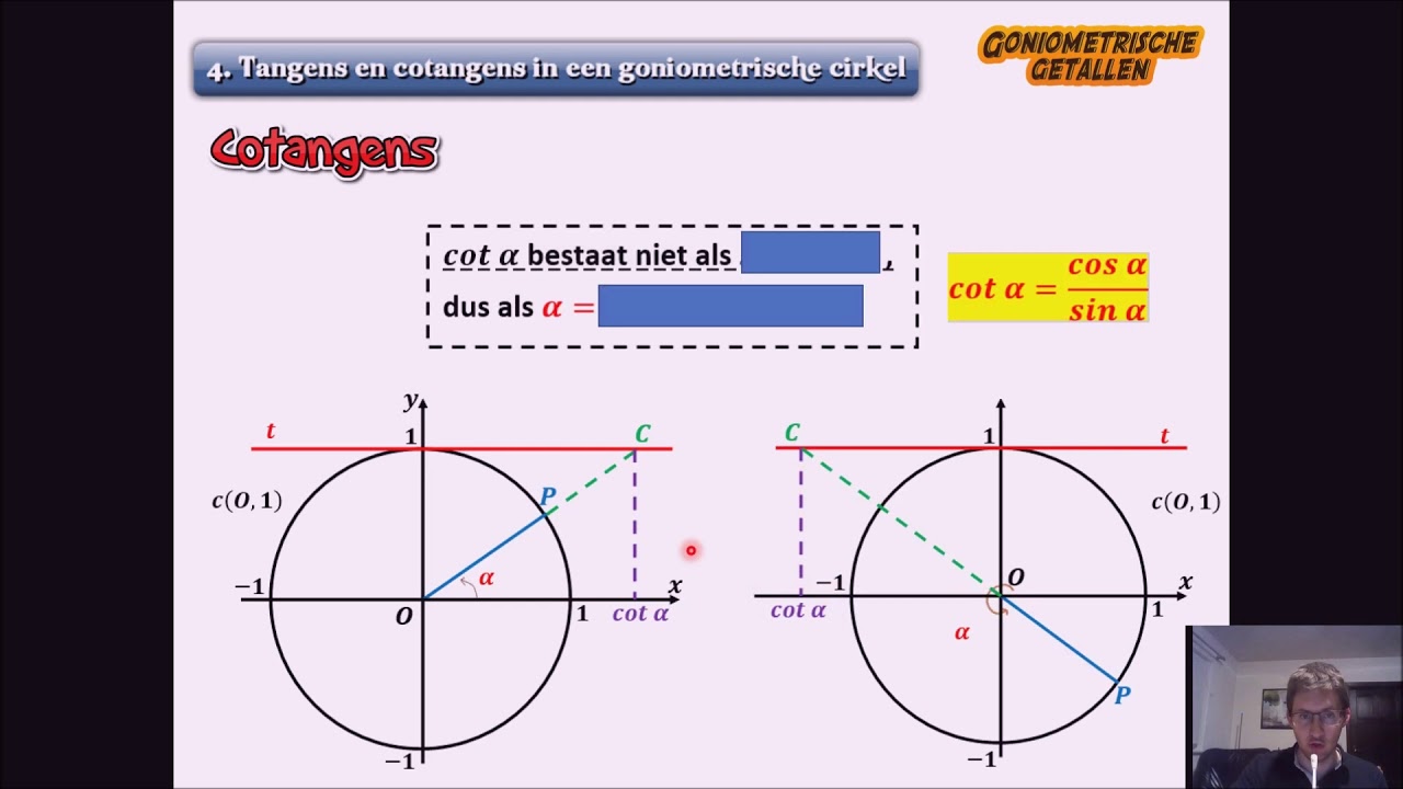 Goniometrische cirkel "DEEL 2": 4. Tangens en cotangens in ...