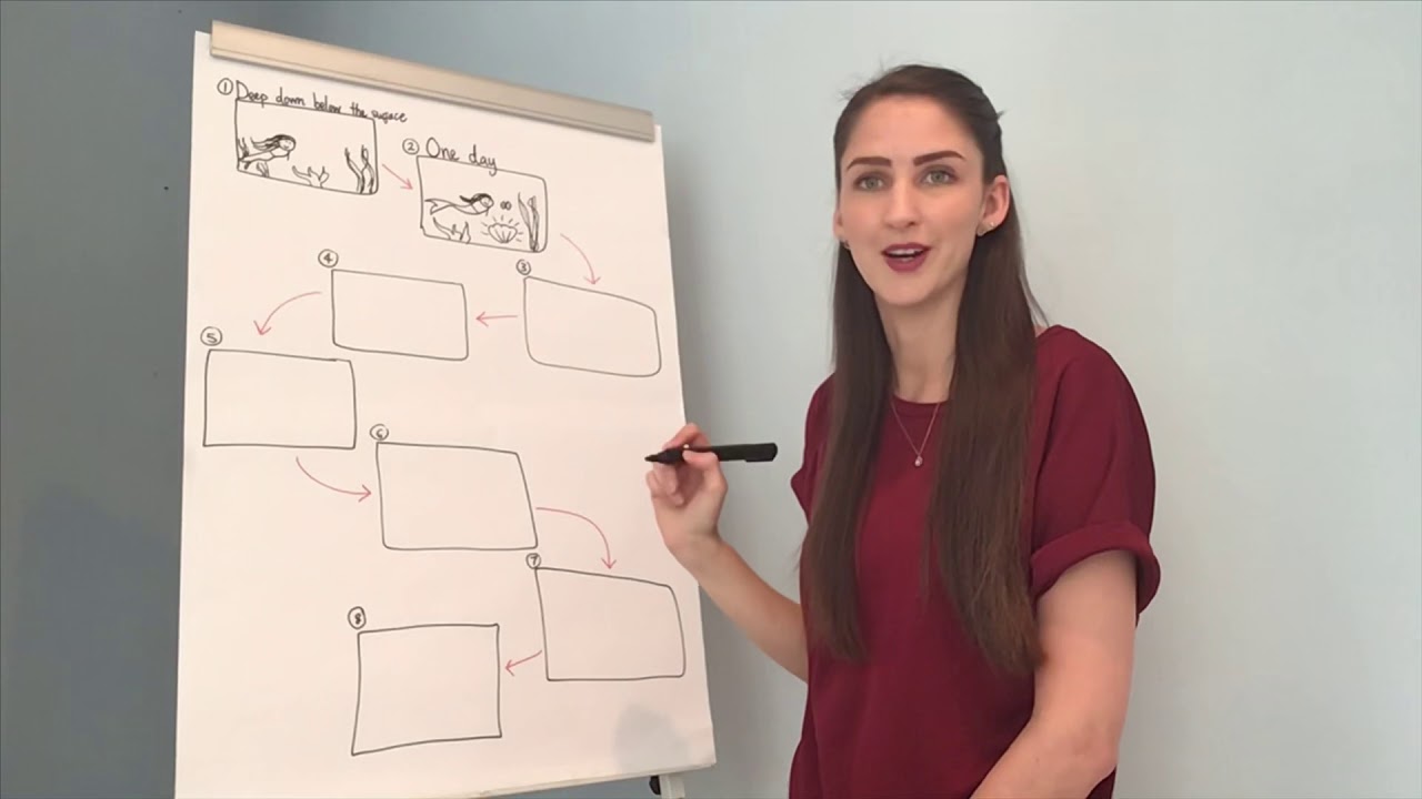 Story Session - Finding Tale - YouTube