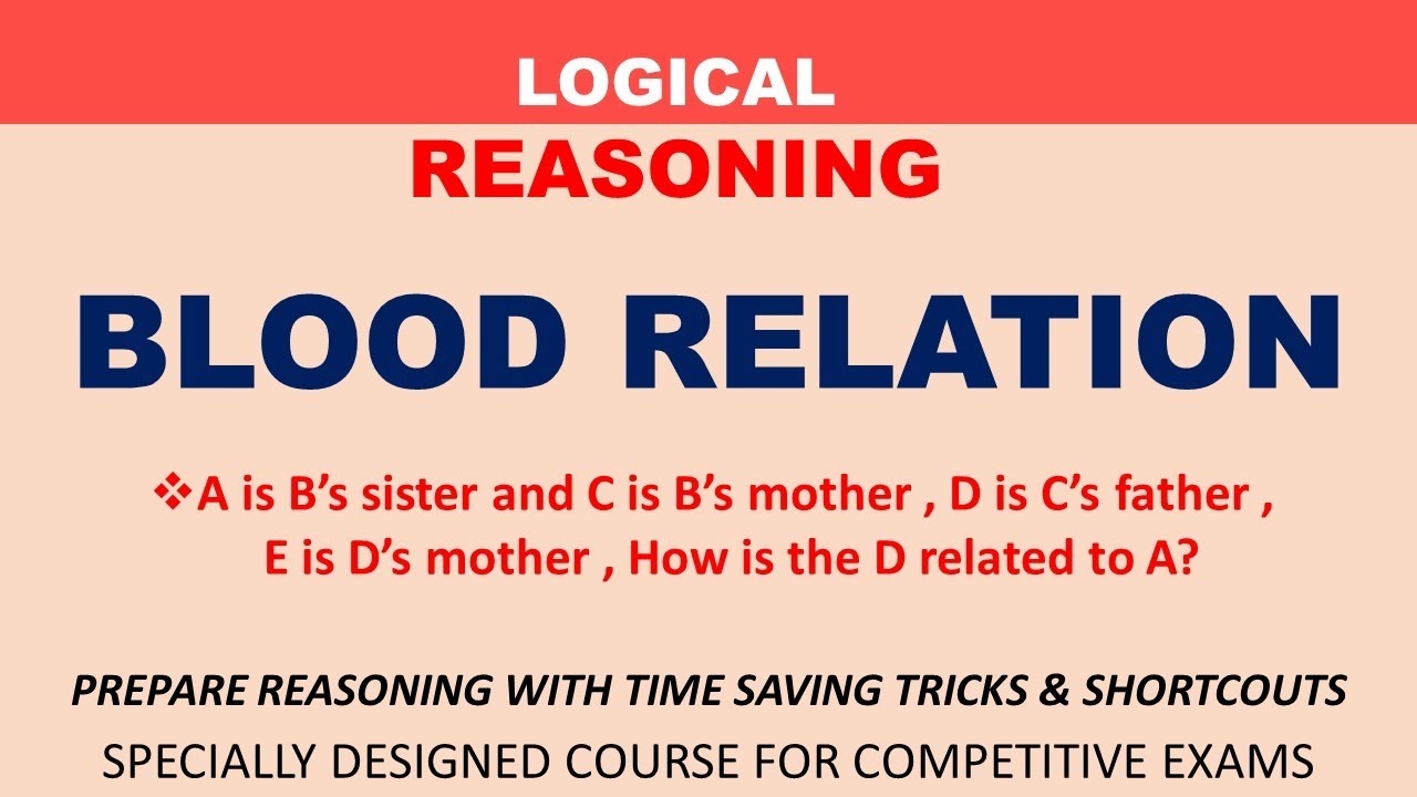 Blood Relation Reasoning Tricks || Blood Relations || ssc cgl , ibps po ...