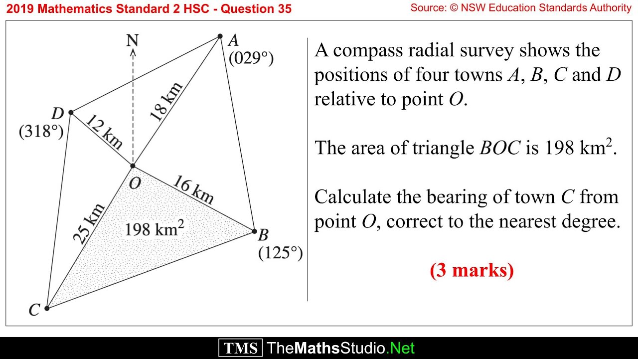 2019 Maths Standard 2 HSC Q35 Find bearing of a point given compass ...