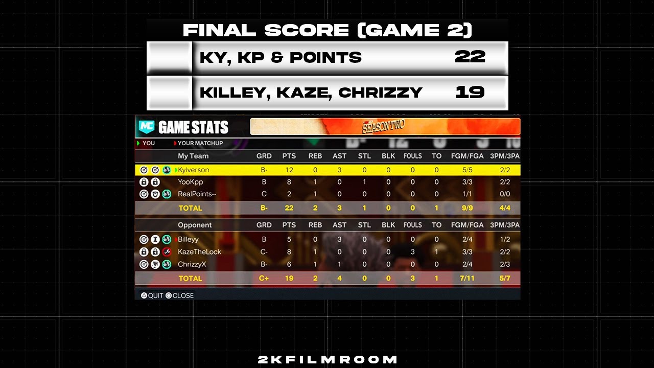 KYIVERSON v.s. KILLEY II GCL FINALS GAME 2 - YouTube