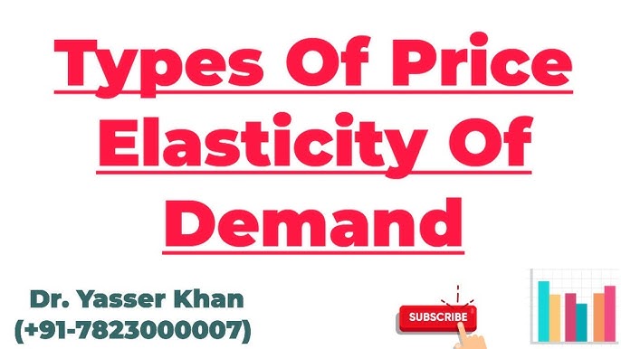 5 Types Of Price Elasticity Of Demand Explained India