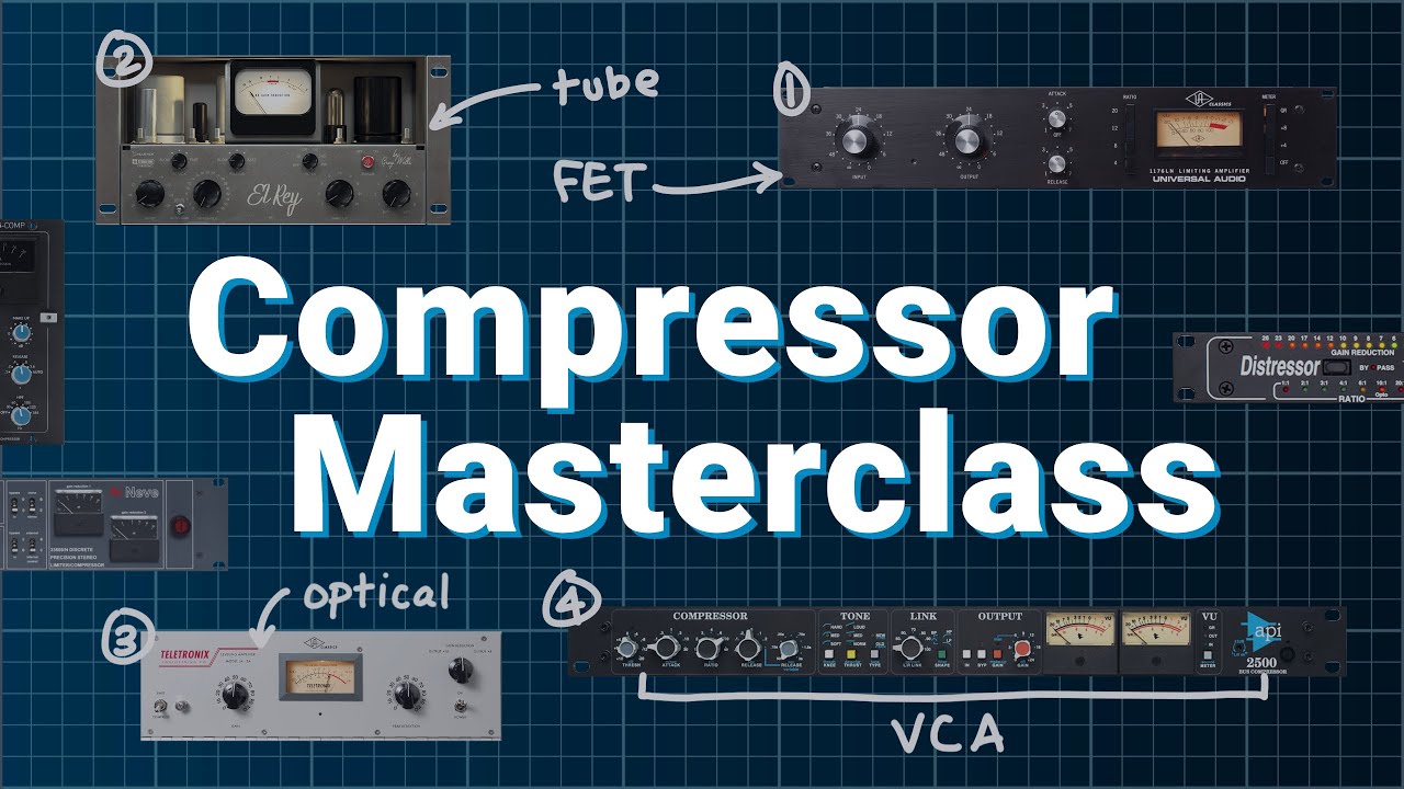 Define Compressing | Audio Compressors | Мusic Gateway