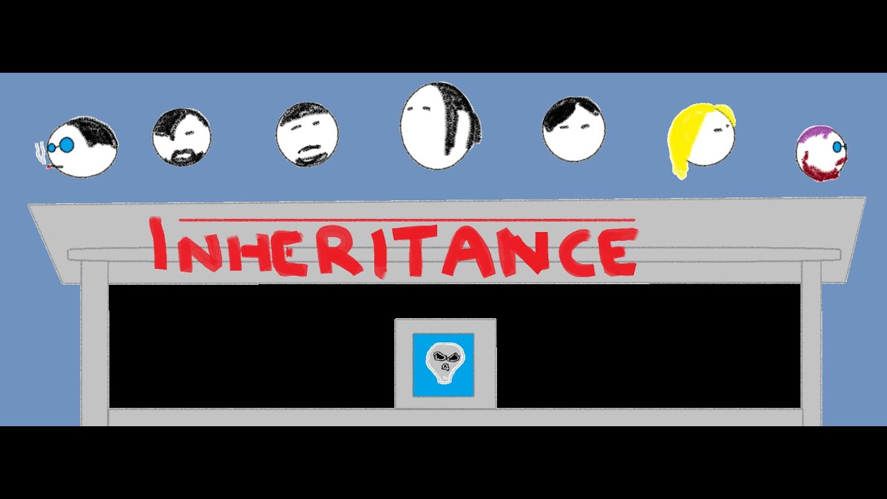 Inheritance Youtube