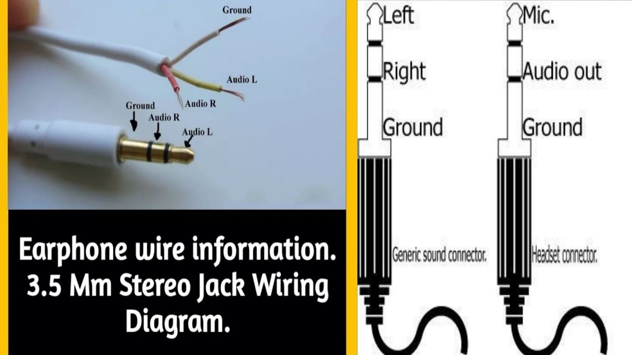 Headphone Jack Wiring Connection Terminals PinOut Color 60 OFF