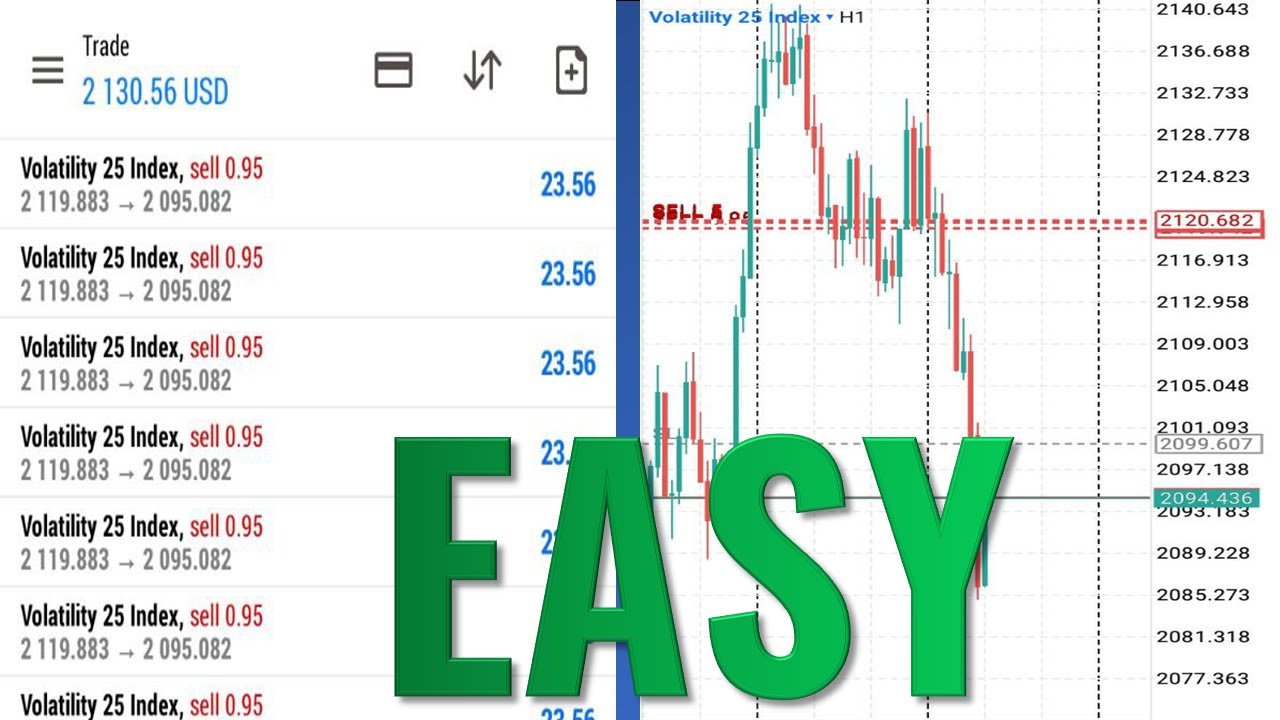Market Structure Trading Strategy SIMPLIFIED (2023) - YouTube