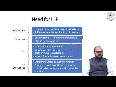 Lecture 53 - Structure of Limited Liability Partnership (LLP)