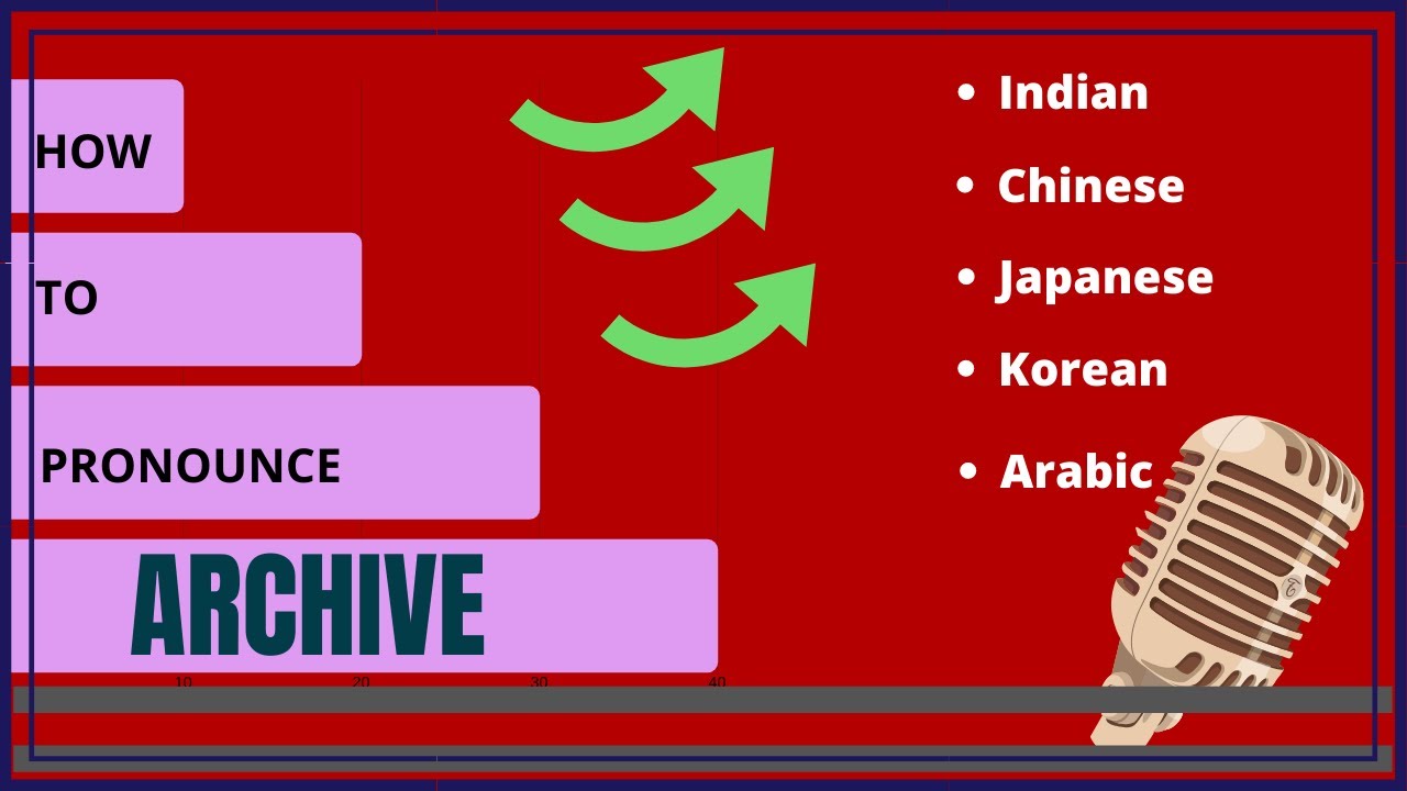 How to pronounce Archive in Indian, Chinese, Japanese, Korean and ...