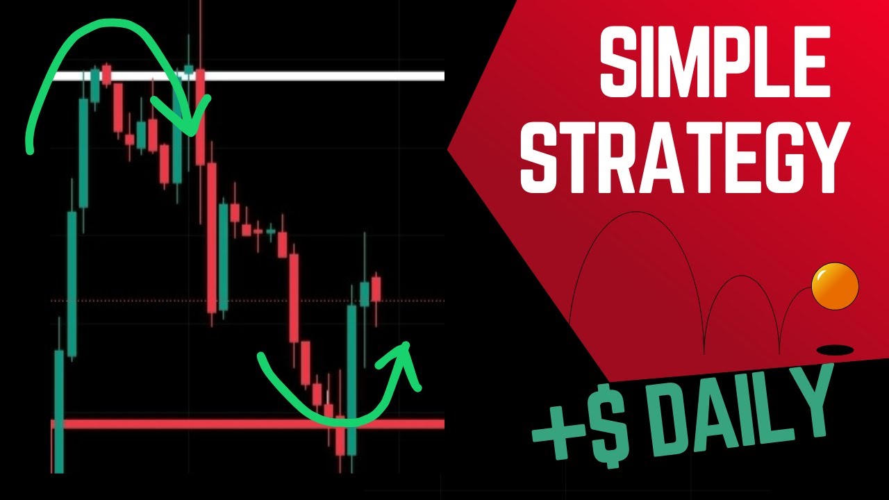 Natural Gas Trading Strategy Support Resistance Real Trade! - YouTube