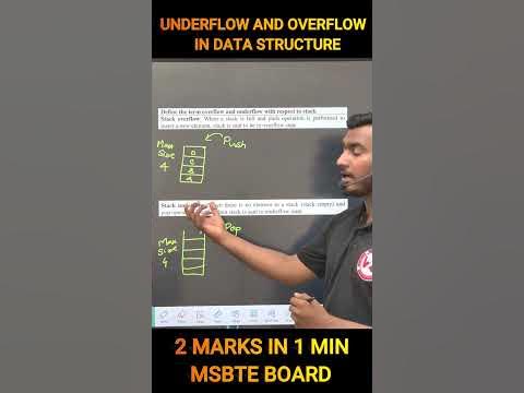 Underflow and overflow In Data Structure | V2V Class | In Hindi. - YouTube