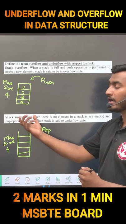 Underflow and overflow In Data Structure | V2V Class | In Hindi. - YouTube