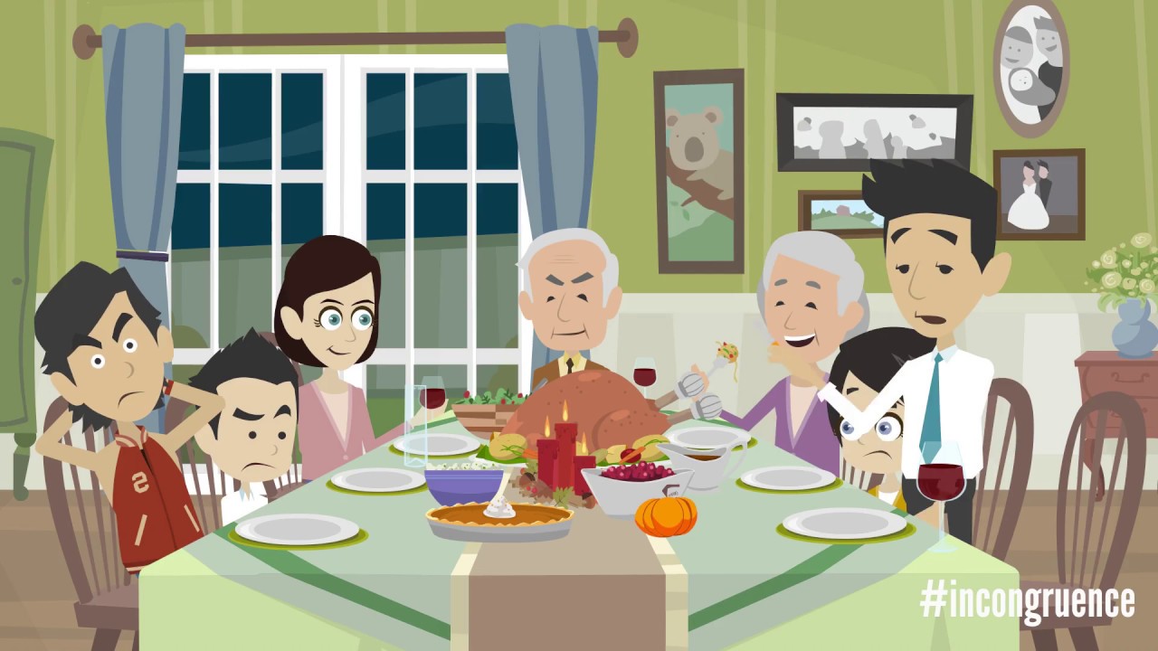 #Congruence and #Incongruence: How to be credible - YouTube