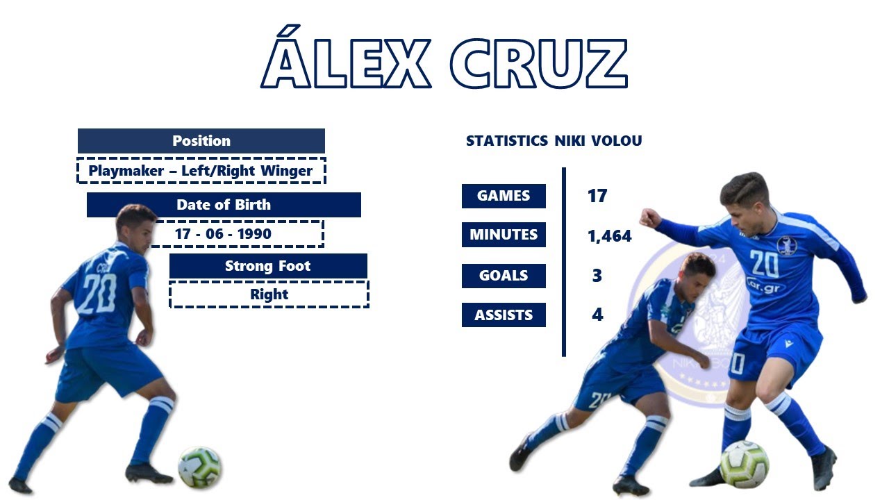 Highlights Alex cruz 19-20 - YouTube