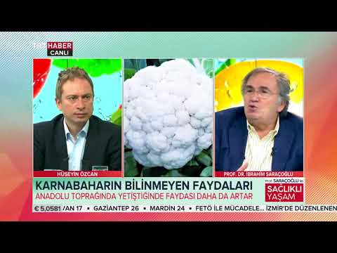 Prof. Saraçoğlu ile Sağlıklı Yaşam 06.05.2018
