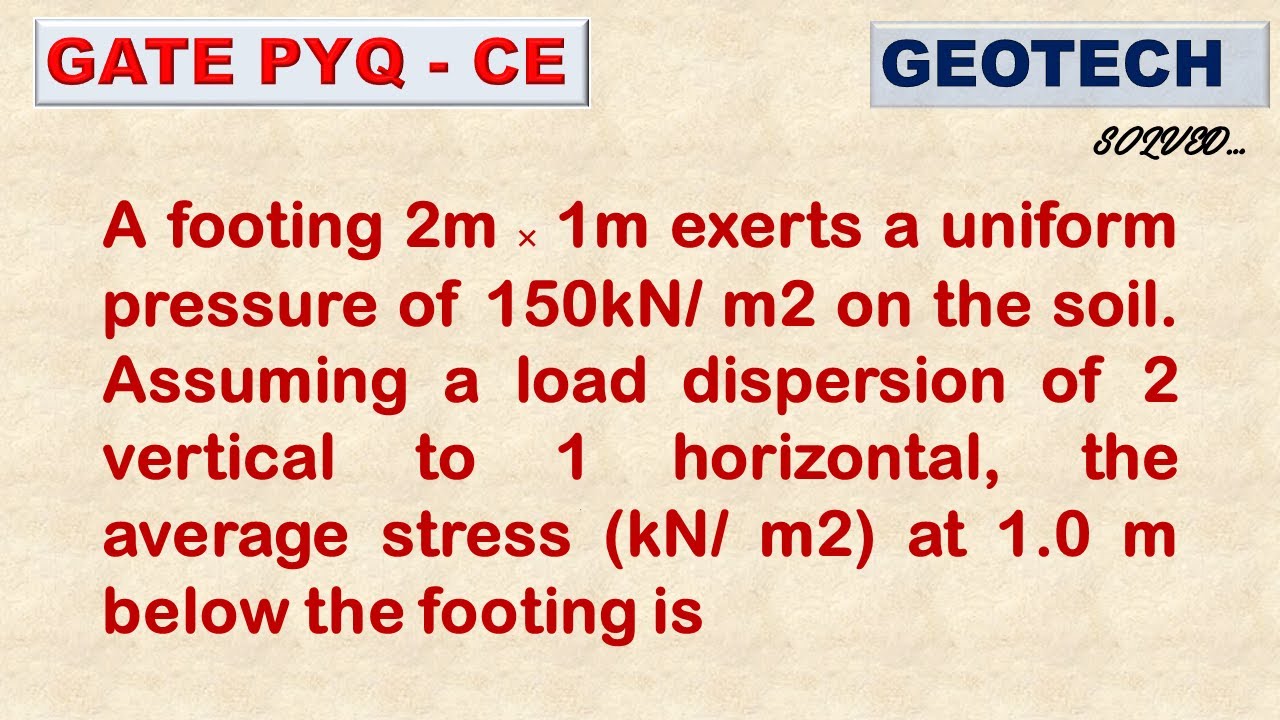 A footing 2m × 1m exerts a uniform pressure of 150kN/ m2 on the soil ...
