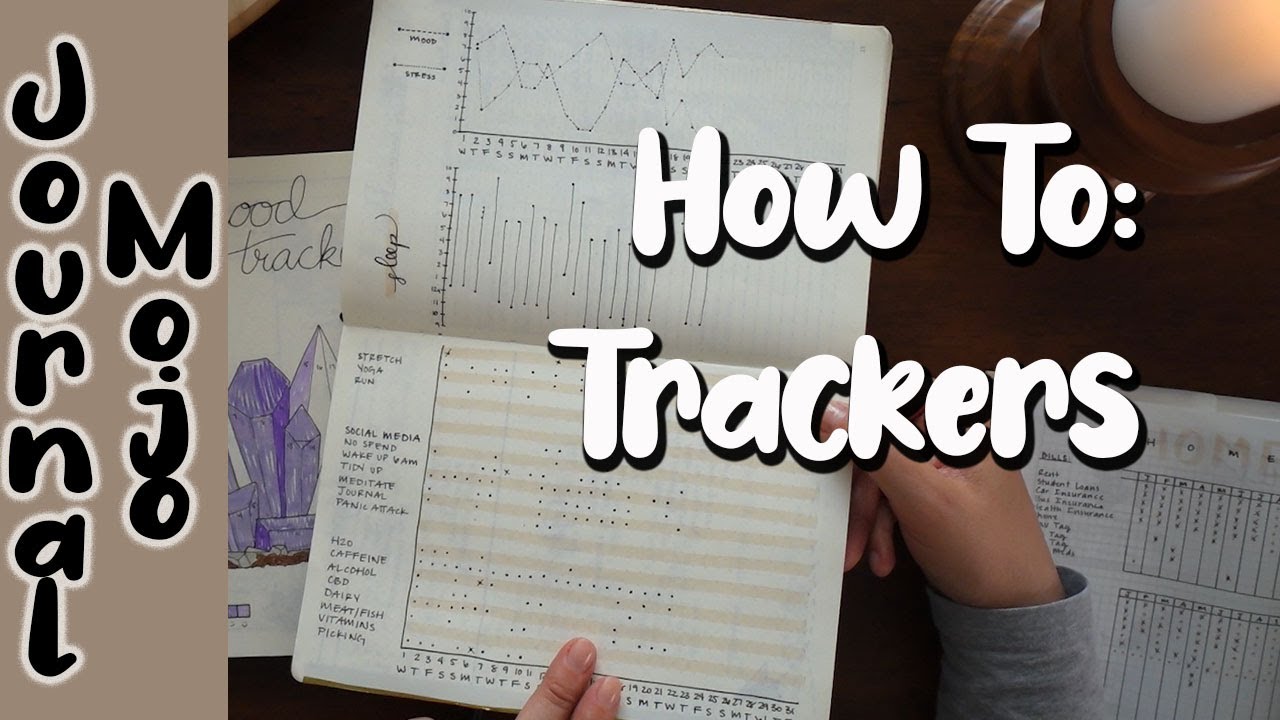 Planner How To: Trackers! - Make the most of your journal by tracking ...