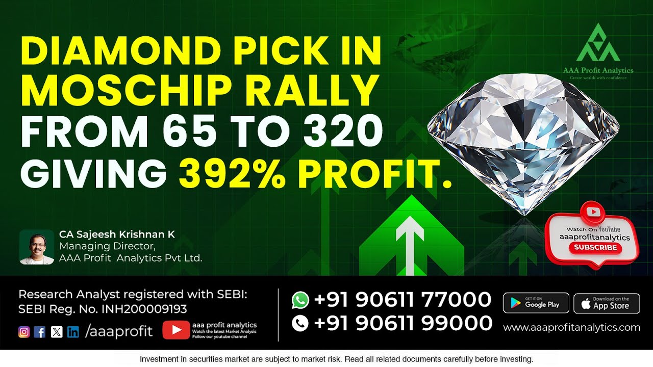 Diamond Pick in Moschip rally from 65 to 320 giving 392% profit. - YouTube