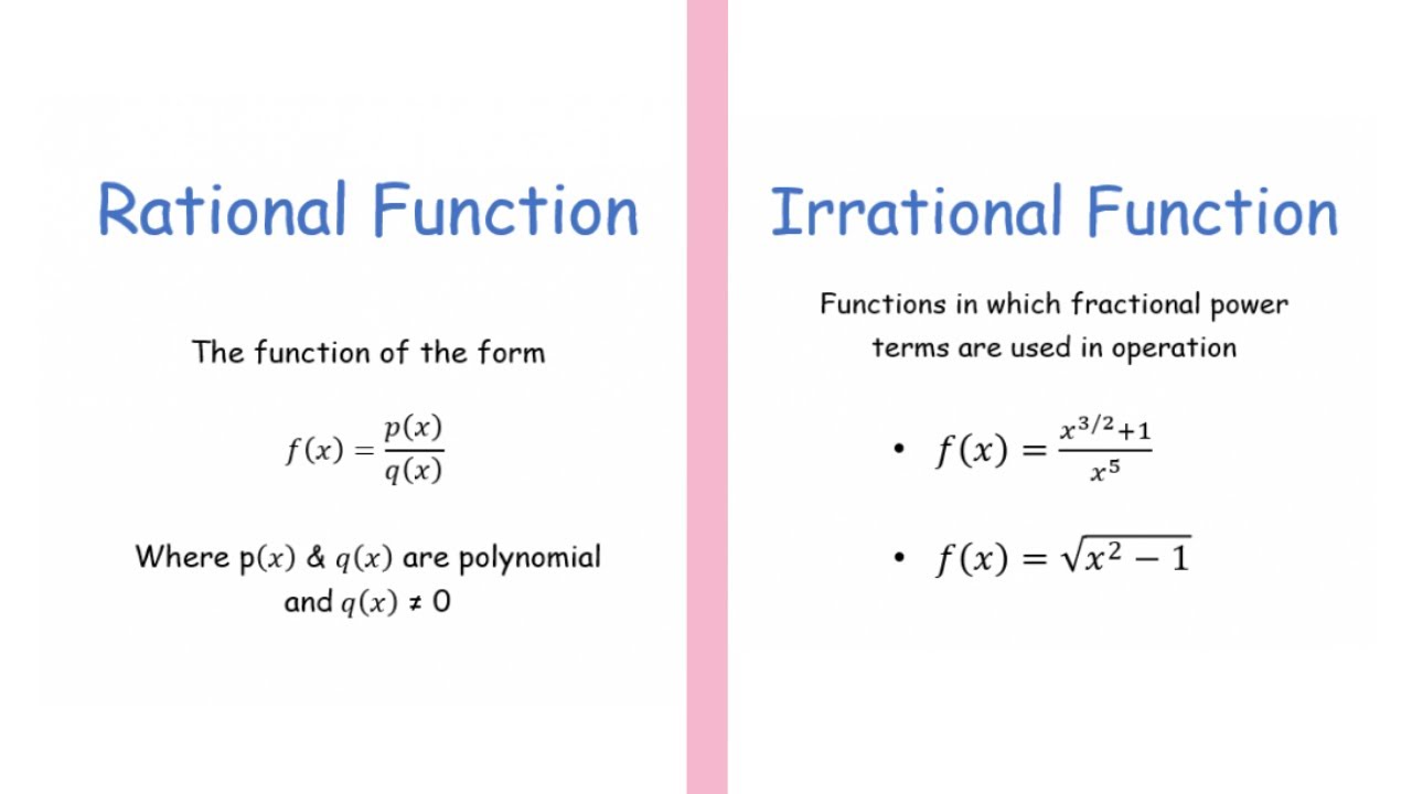 Rational Irrational Function In Hindi Basic Math JEE Boards YouTube