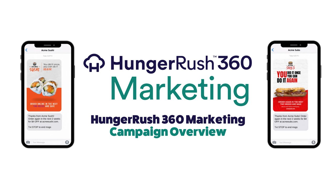 HungerRush 360 Marketing Campaign Overview - YouTube