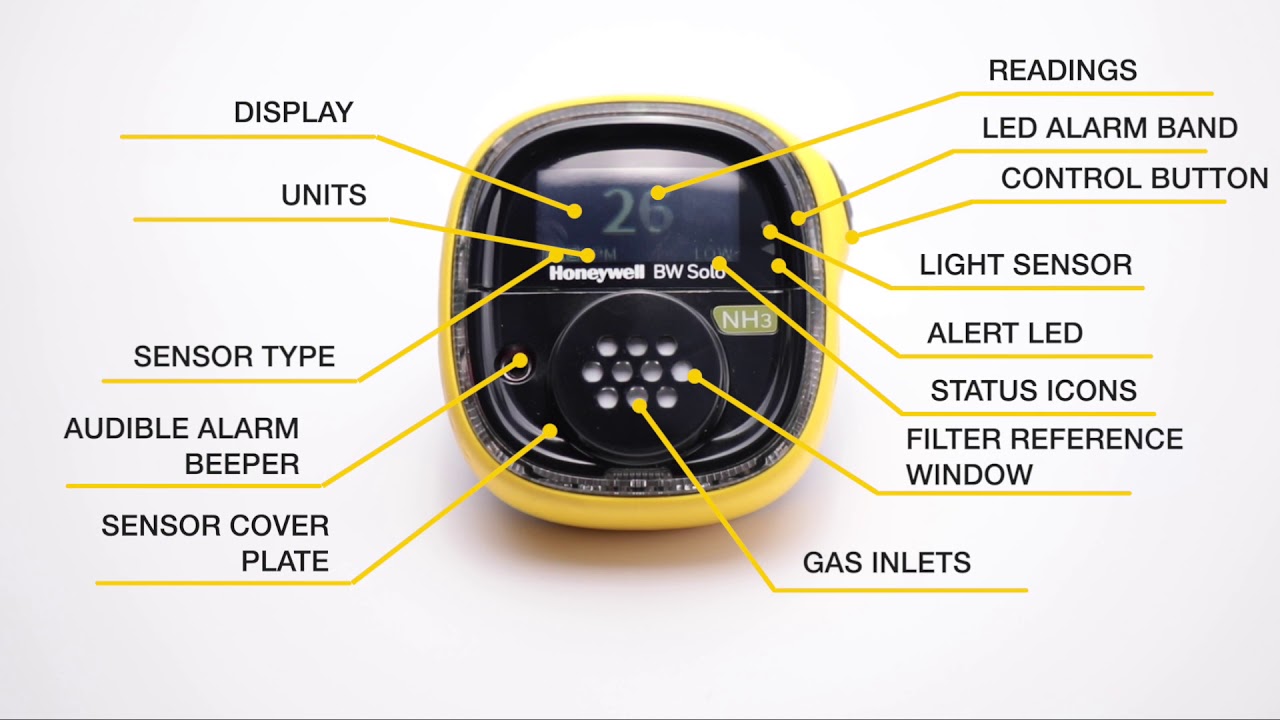 BW Solo Gas Detector - User Interface and Display Review - YouTube