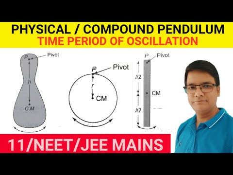 Physical Pendulum||Compound Pendulum Oscillation Time Period||Time ...
