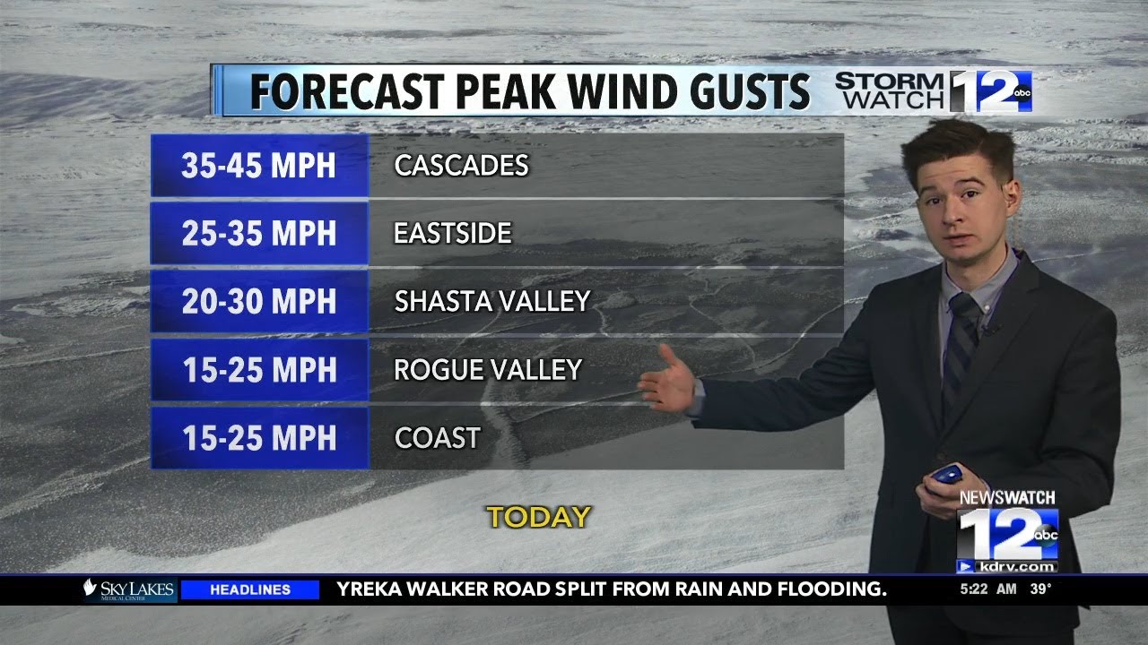 Wednesday, January 17th Morning Weather - YouTube