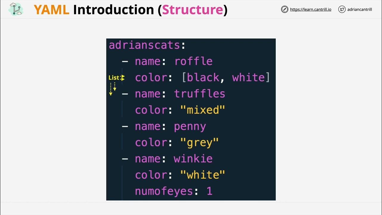 lesson21 - YAML101 - YAML AINT MARKUP LANGUAGE - YouTube