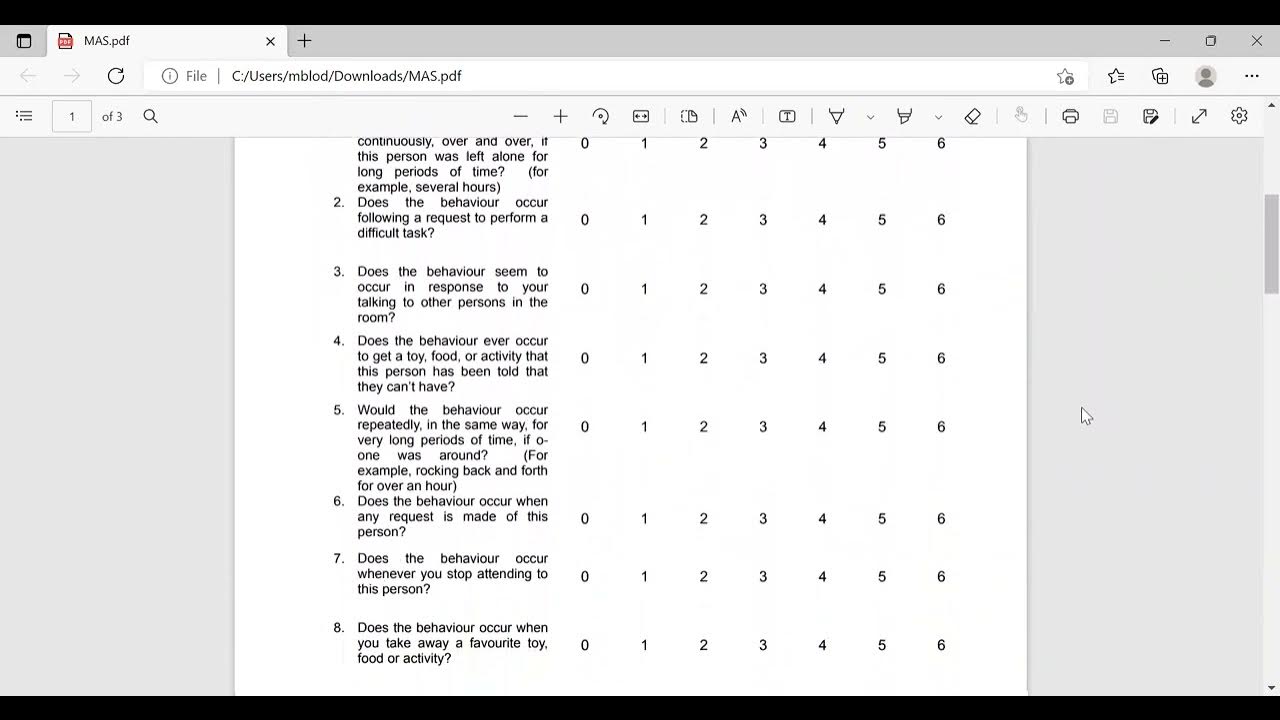 Motivation Assessment Scale - YouTube