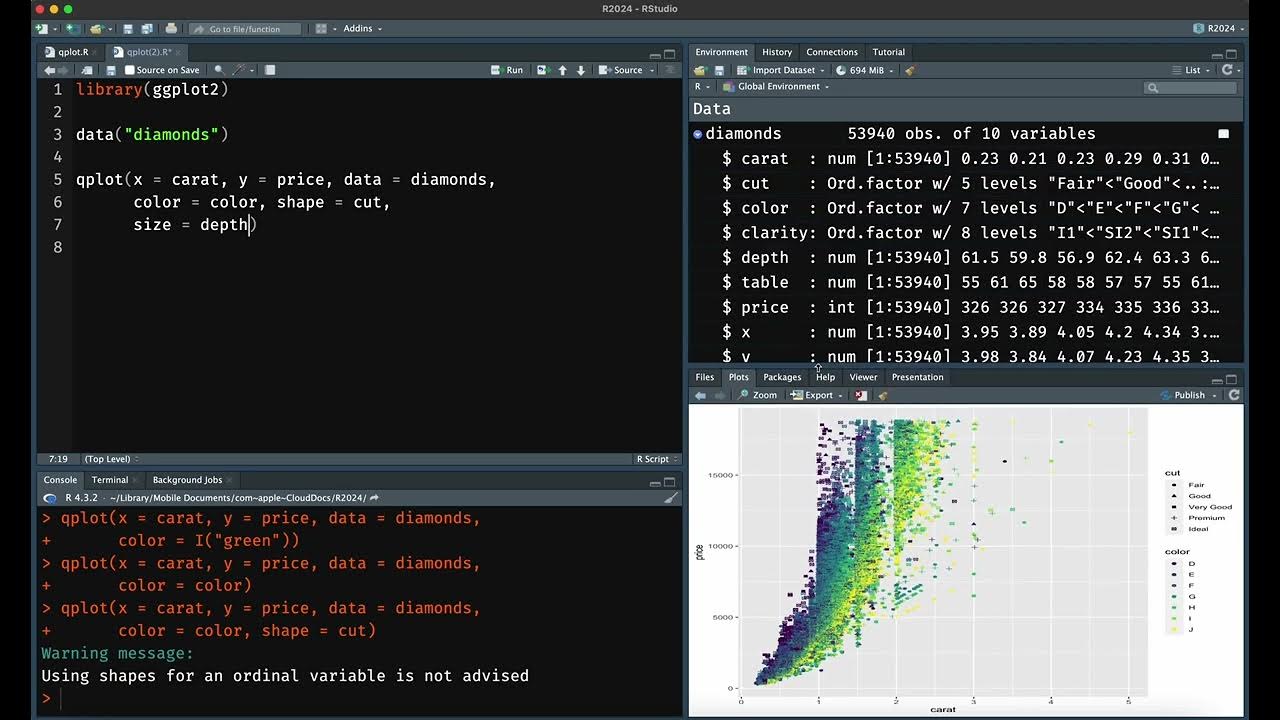 Функция qplot пакета ggplot2 (настройка изображения) - YouTube