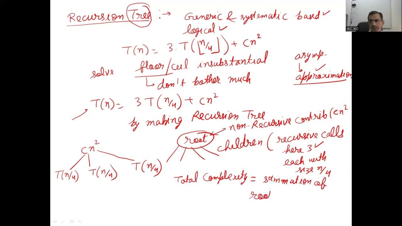 Algo L06b: Solving Recurrence relations using Recursion Tree - YouTube