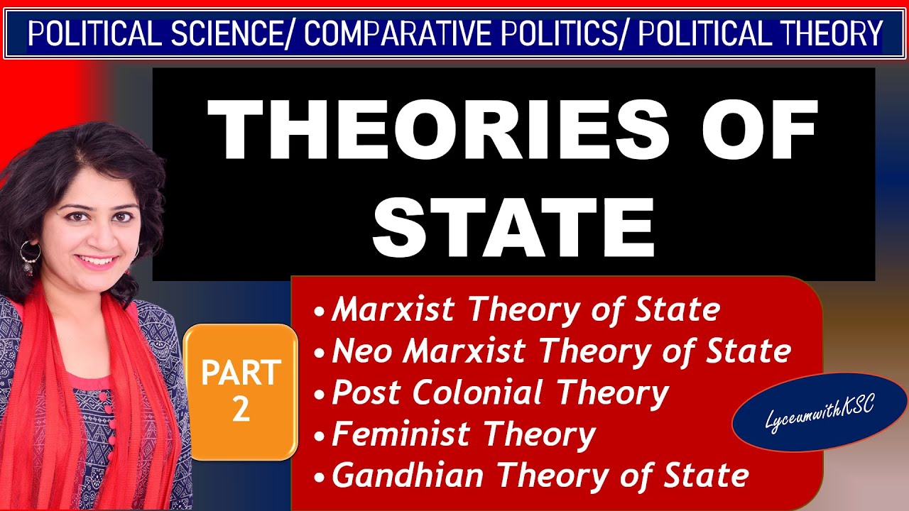 Theories of State I BA 1st Year I Political Science I UPSC PSIR - YouTube