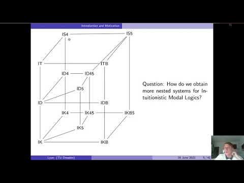 Nested Sequents for Intuitionistic Modal Logics via Structural Refinement - YouTube