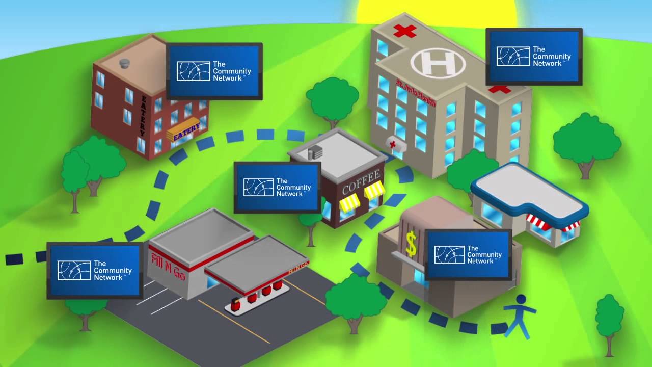 TCN Advertise Everywhere Ad - YouTube