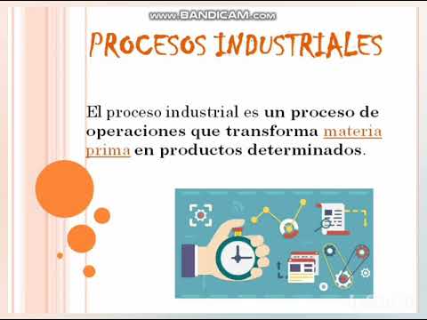 Introducción a los Procesos Industriales - YouTube