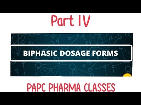 Emulsion BIPHASIC LIQUID DOSAGE FORM PART IV - YouTube