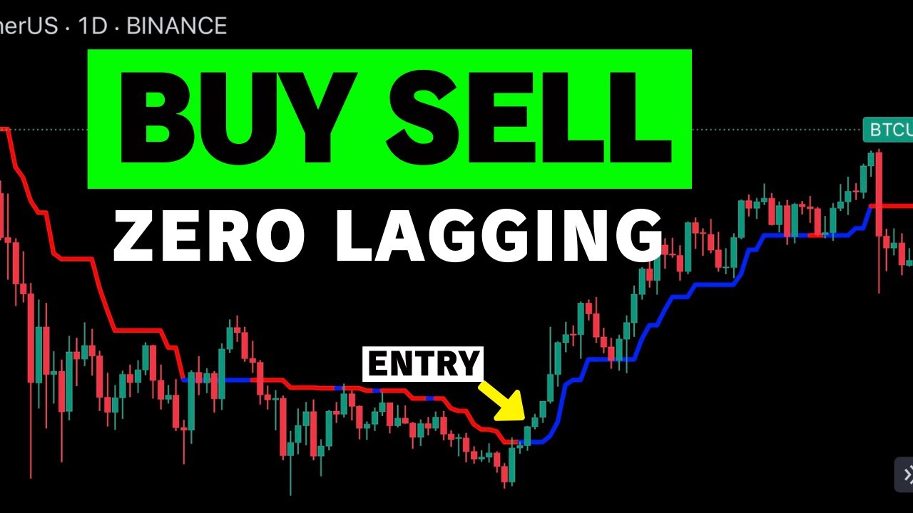 How to Use the Trend Magic Indicator on TradingView for Profitable ...