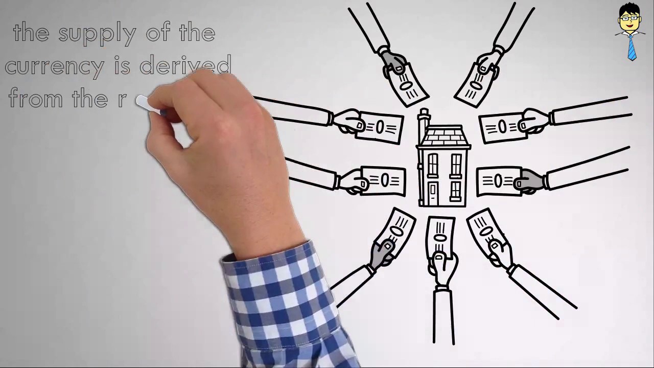 Video 21 Freely Floating Exchange Rate System YouTube video-21-freely-floating-exchange-rate-system-youtube