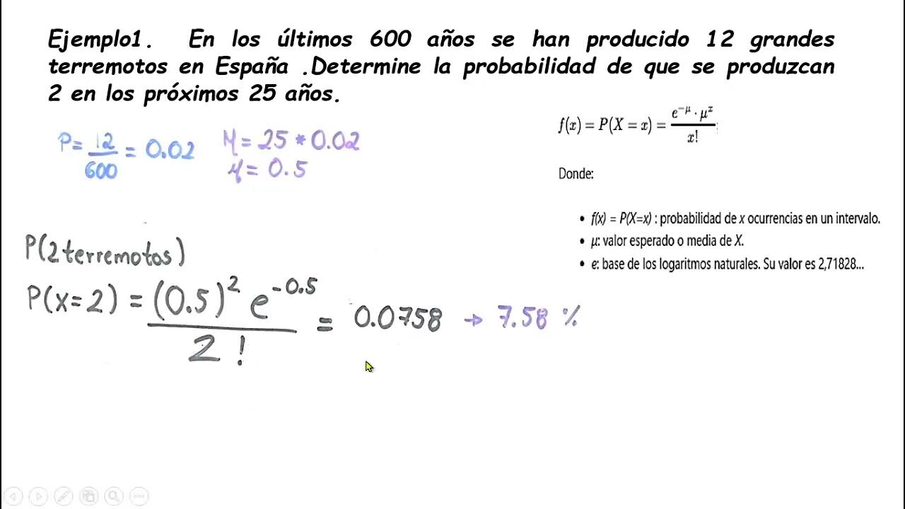 DISTRIBUCION POISSON PROBABILIDAD Y ESTADISTICA - YouTube